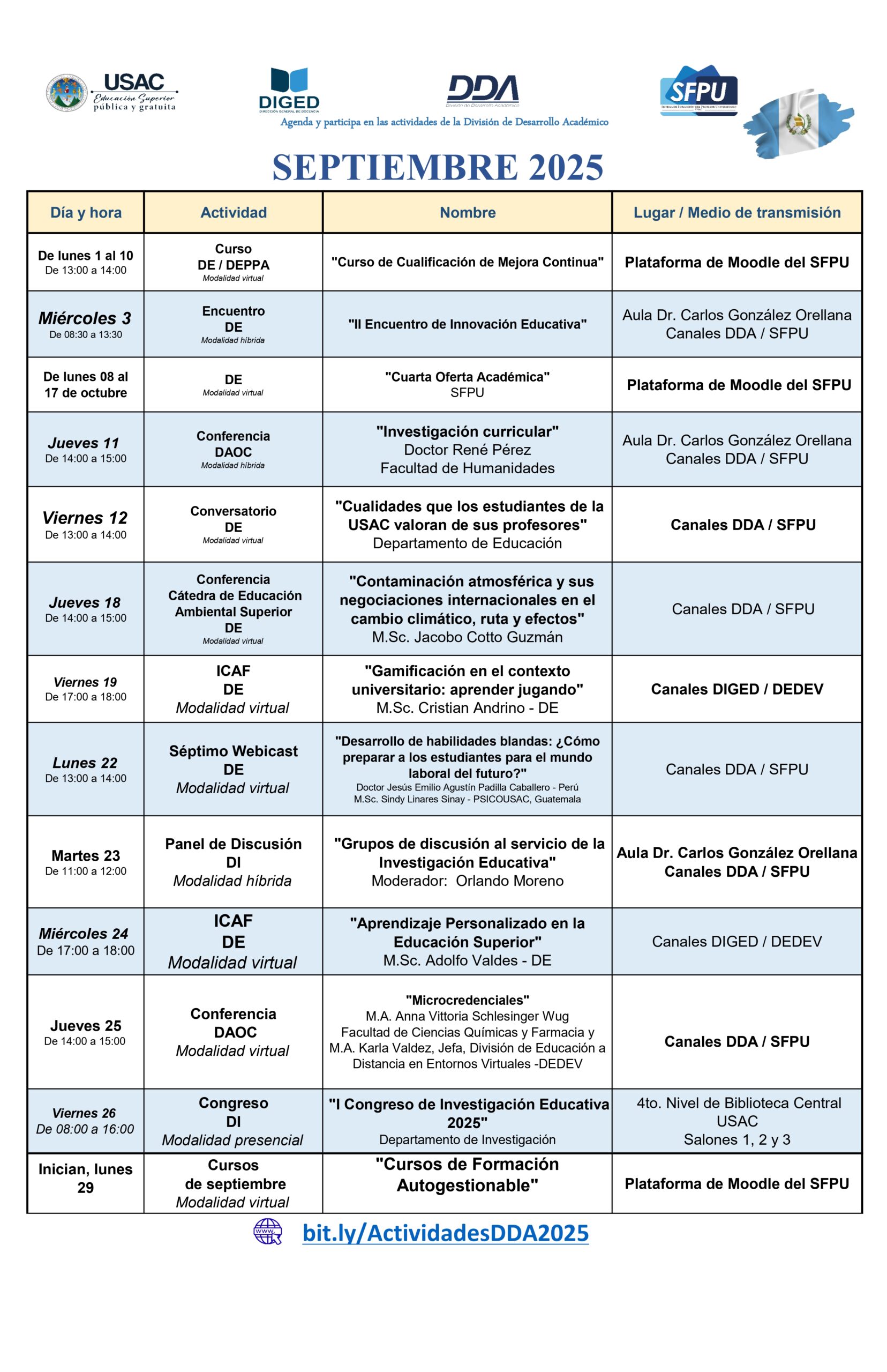 Actividades 2025 – División de Desarrollo Académico – DDA